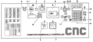 Mesin CNC Bubut : Harga, Prinsip Kerja, Gambar • MesinCNC.id
